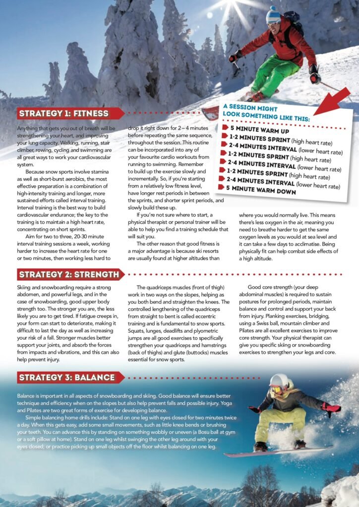 how to avoid snow sports injury on the slopes