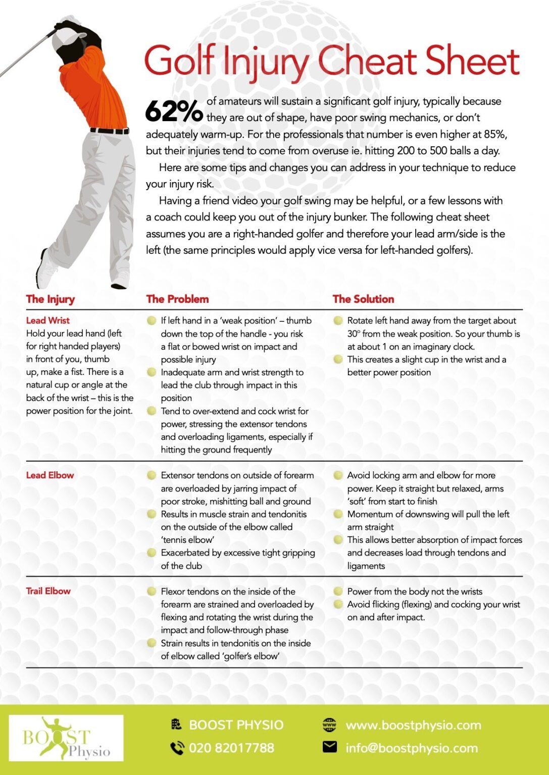 How To Prevent Golf Injuries | How To Prevent Golf Injuries - BOOST Physio